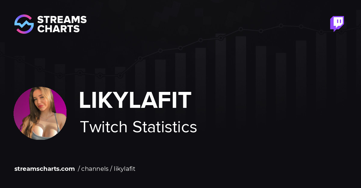 likylafit - Twitch Stats, Analytics and Channel Overview
