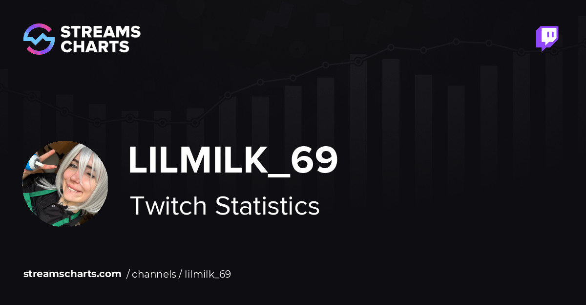 lilmilk_69 - Twitch Stats, Analytics and Channel Overview