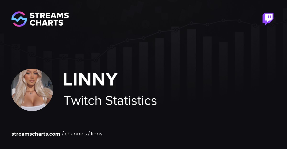 Linny - Twitch Stats, Analytics and Channel Overview