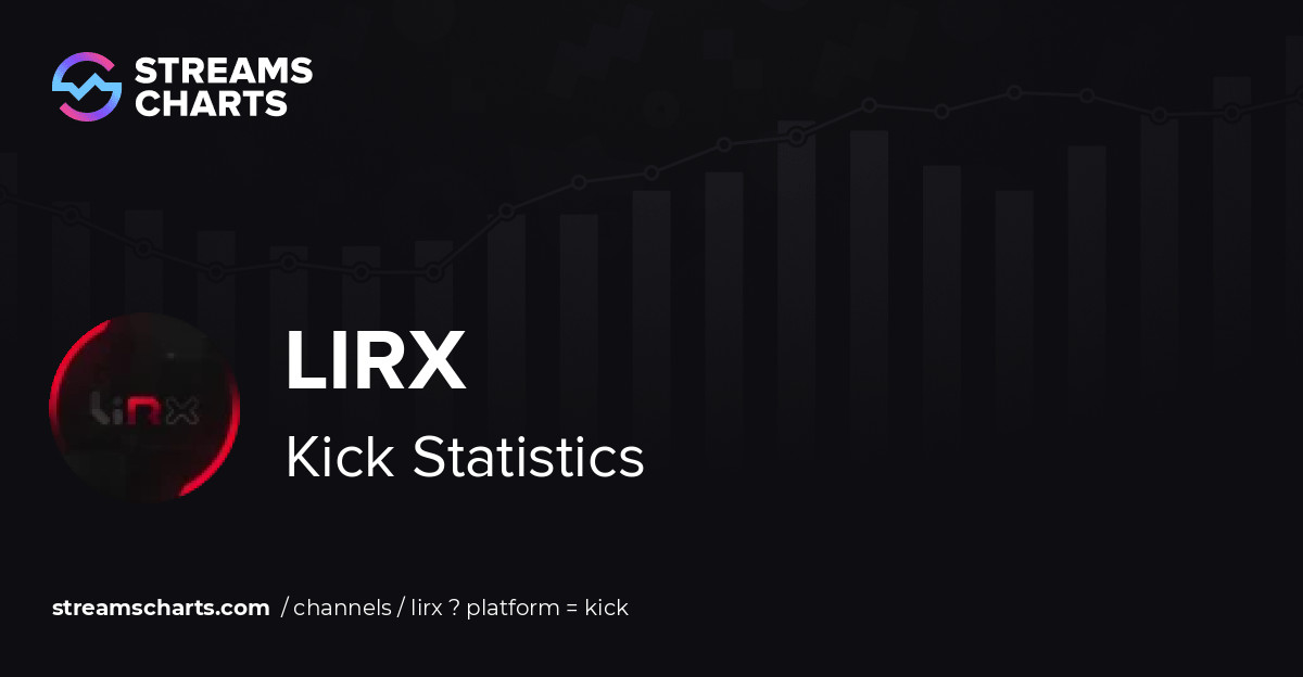 lirx - Kick Stats, Analytics and Channel Overview