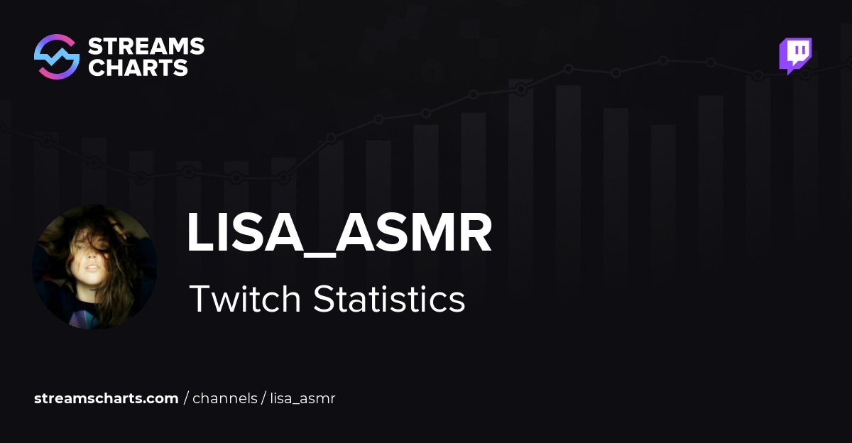 lisa_asmr - Channel Streams on Twitch: Viewers, Followers, Air Time