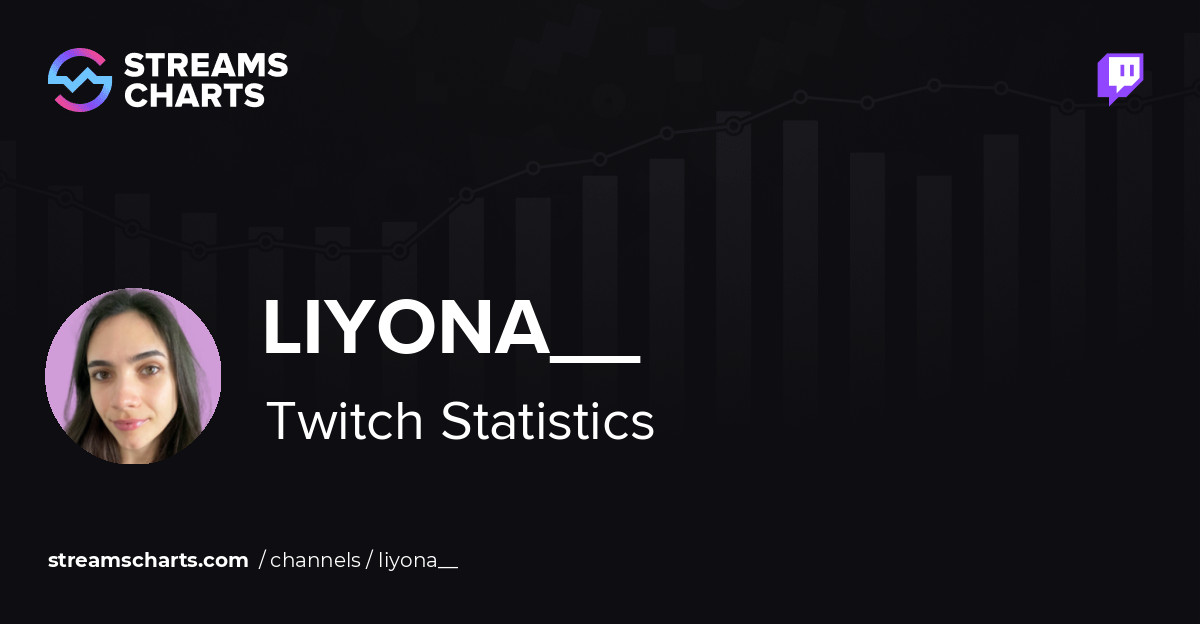 Liyona__ - Twitch Stats, Analytics and Channel Overview