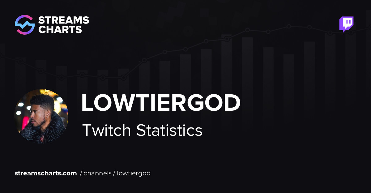 LowTierGod - Twitch Stats, Analytics and Channel Overview