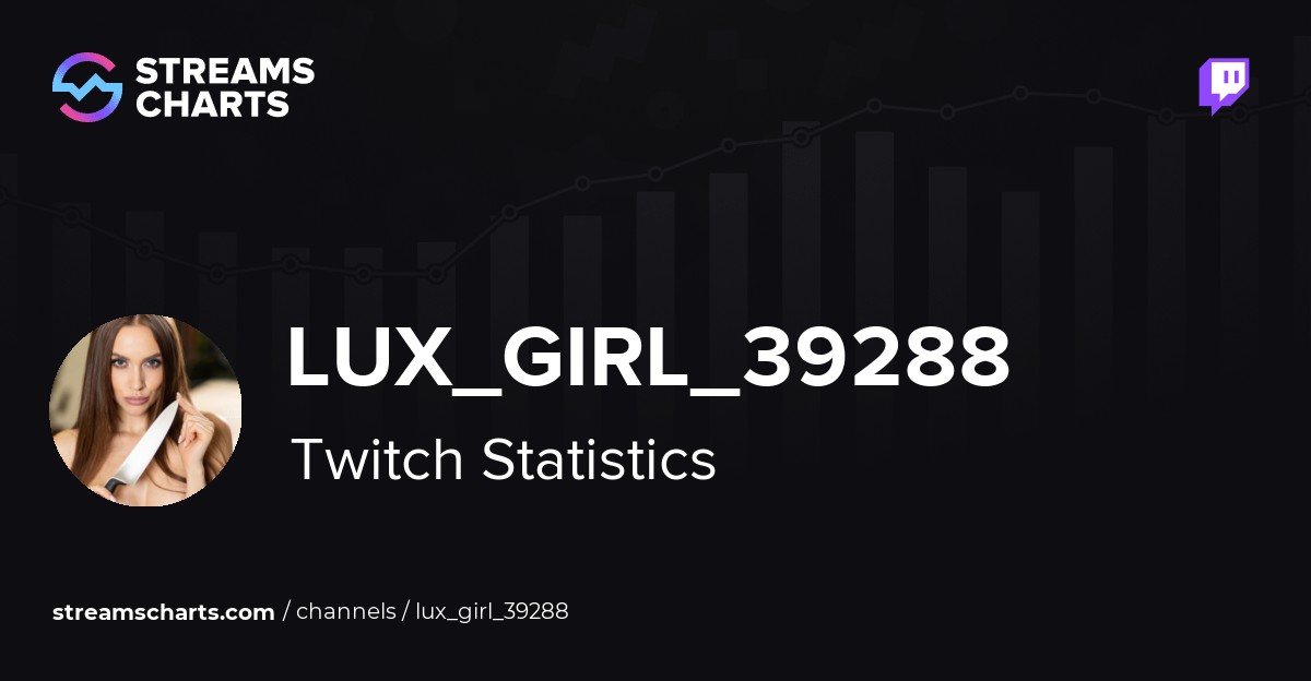 LUX_GIRL_39288 - Twitch Stats, Analytics and Channel Overview