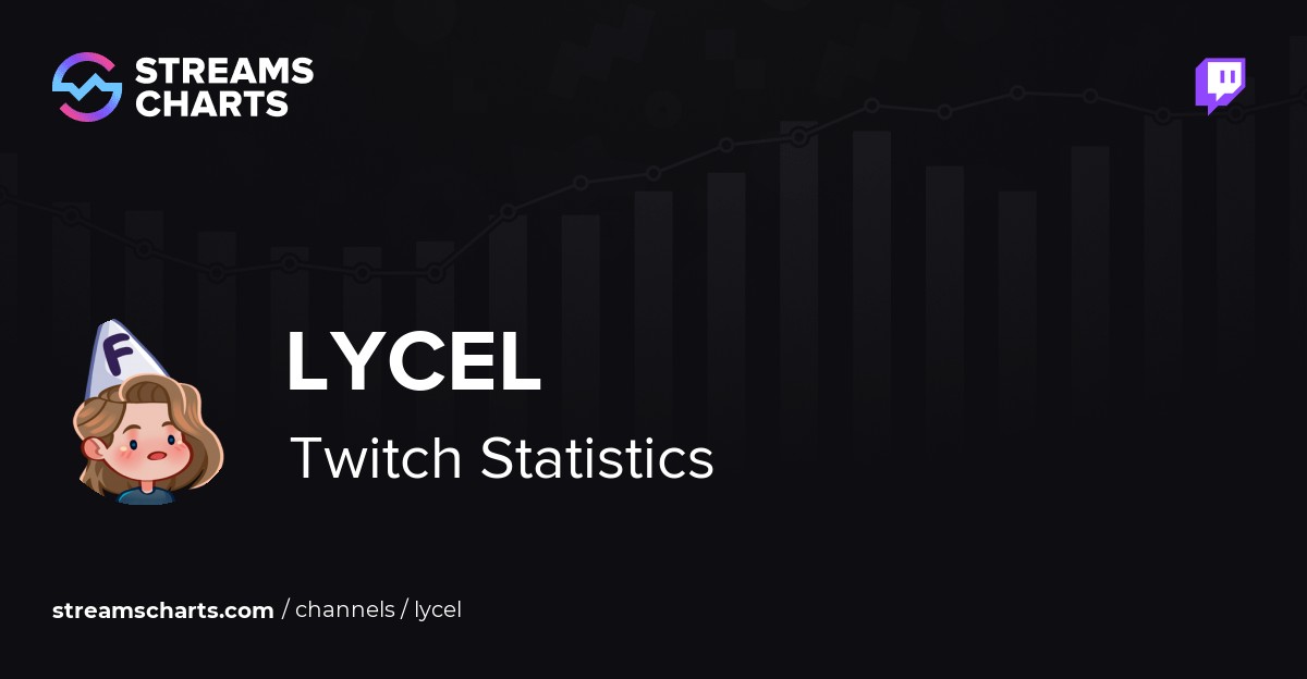 Lycel - Twitch Stats, Analytics and Channel Overview