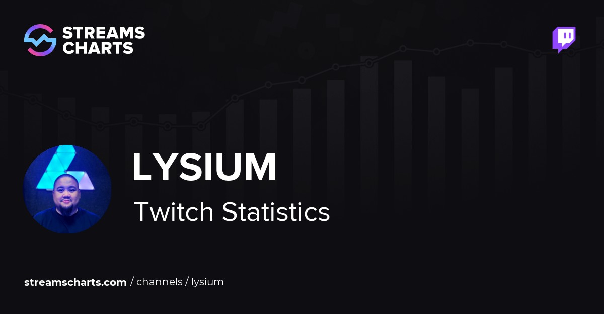 Lysium - Twitch Stats, Analytics and Channel Overview