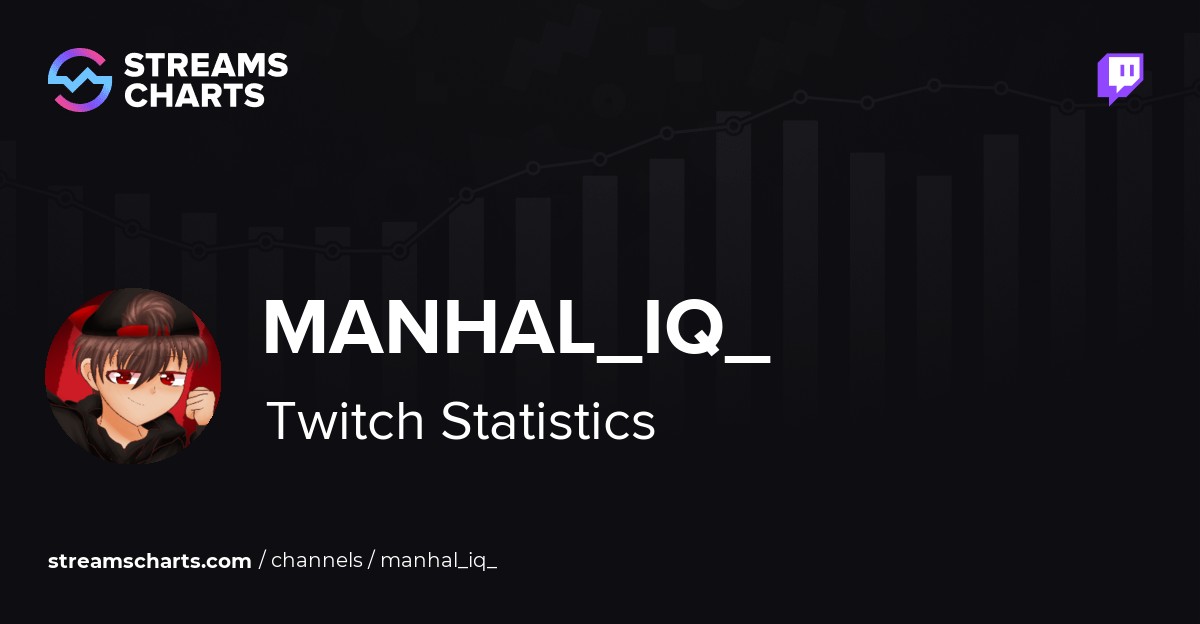 Manhal_IQ_ - Twitch Stats, Analytics and Channel Overview
