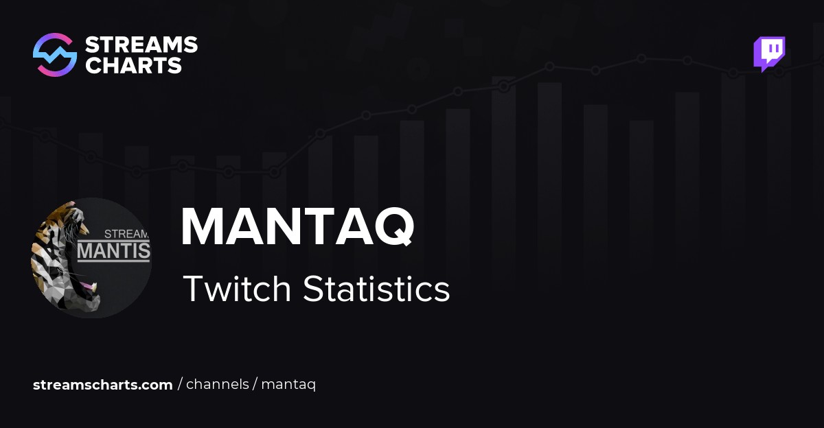 MantaQ - Twitch Stats, Analytics and Channel Overview