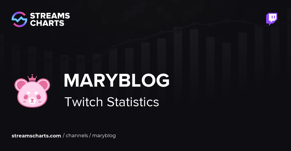 maryblog - Twitch Stats, Analytics and Channel Overview