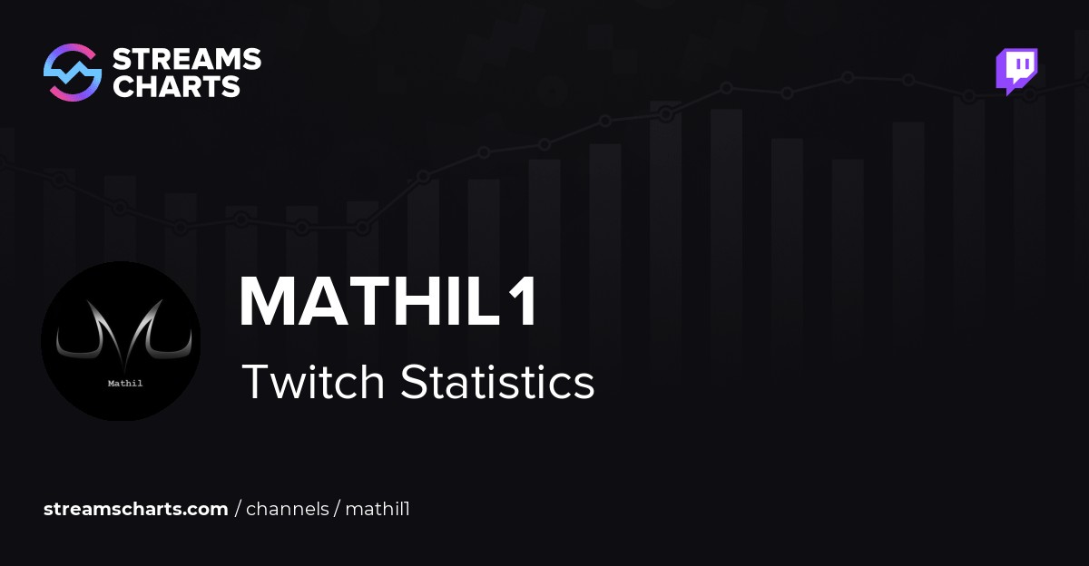 Mathil1 - Twitch Stats, Analytics and Channel Overview