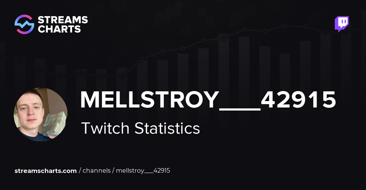 MELLSTROY___42915 - Twitch Stats, Analytics and Channel Overview