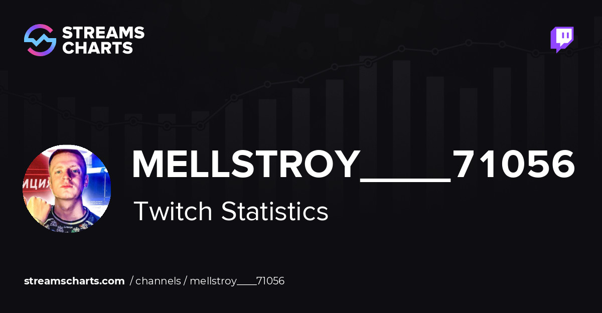 MELLSTROY____71056 - Twitch Stats, Analytics and Channel Overview