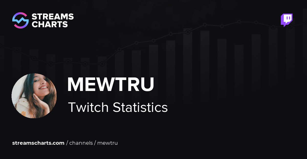 mewtru - Twitch Stats, Analytics and Channel Overview