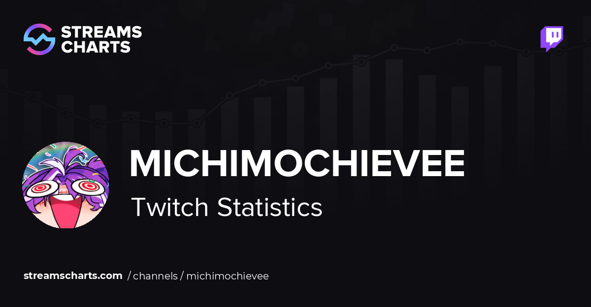 MichiMochievee - Twitch Stats, Analytics and Channel Overview