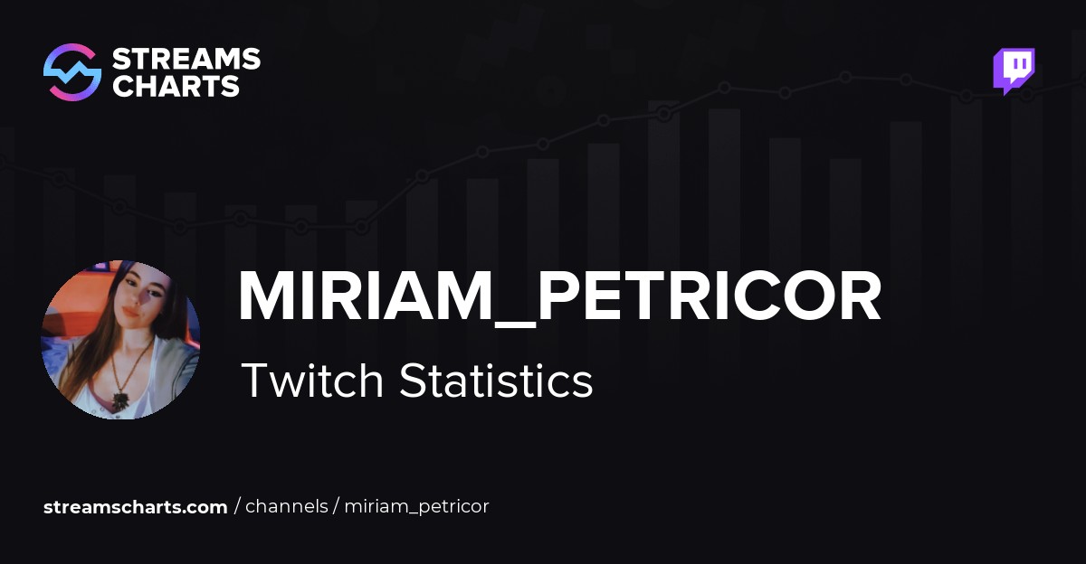 Miriam_Petricor - Twitch Stats, Analytics and Channel Overview