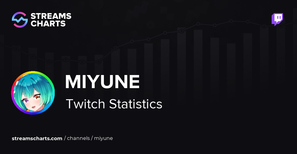 Miyune - Twitch Stats, Analytics and Channel Overview