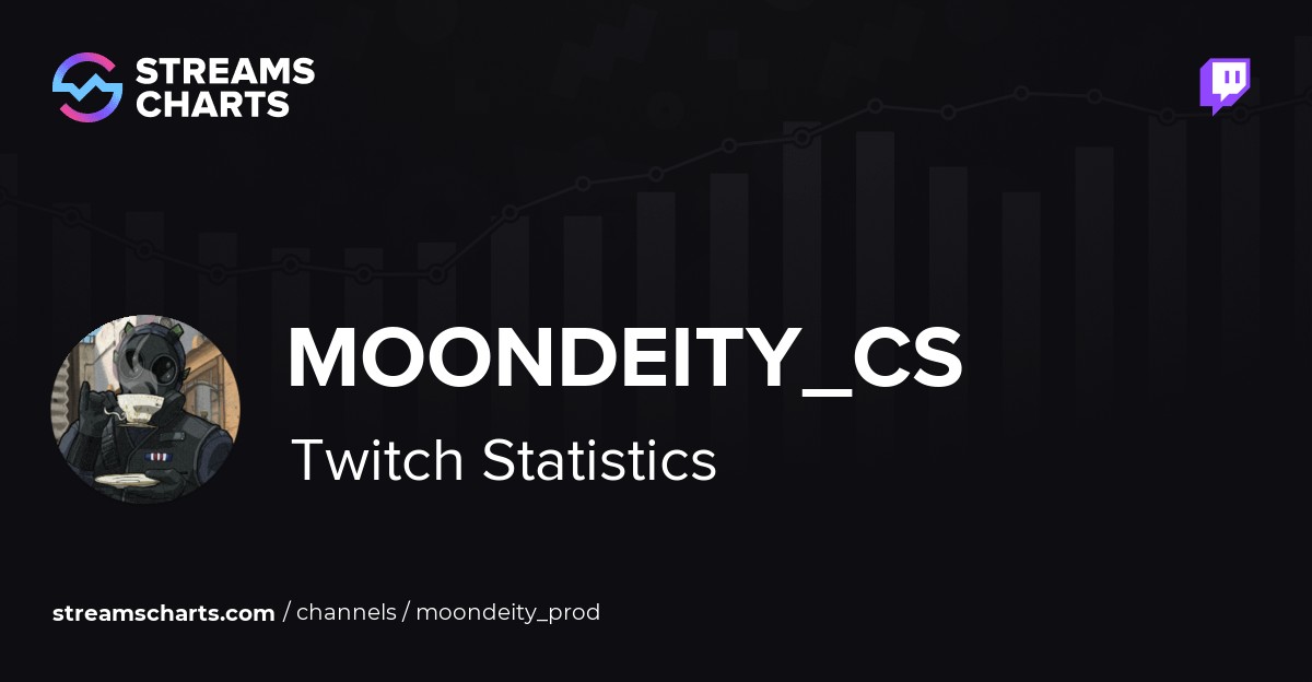 🔴 moondeity_prod Twitch LIVE Stream · Streams Charts