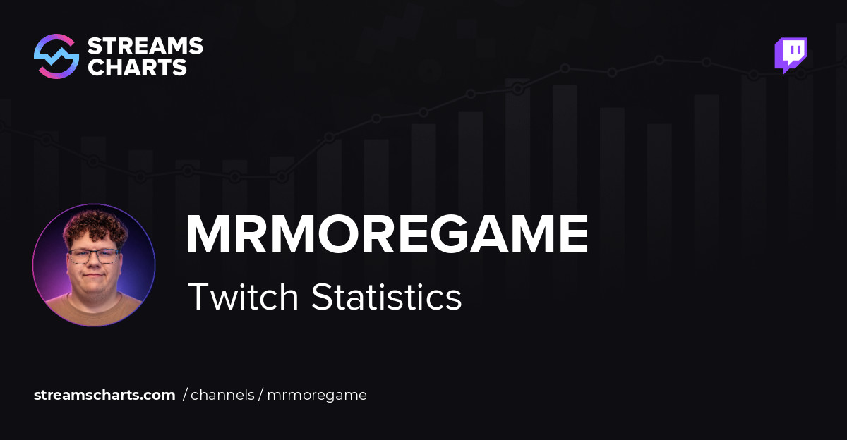 Logotipo De Mrmoregame
