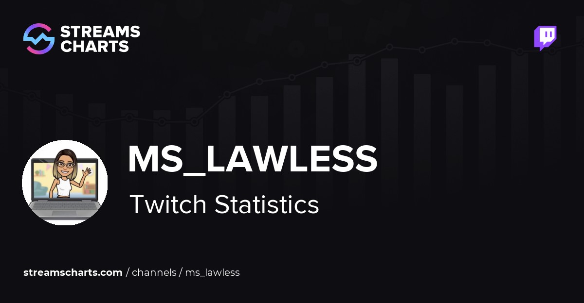 Ms_Lawless - Twitch Stats, Analytics and Channel Overview