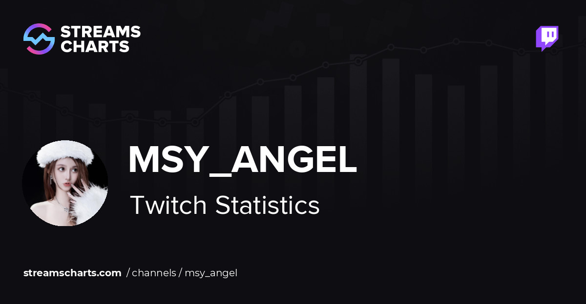 msy_angel - Twitch Stats, Analytics and Channel Overview