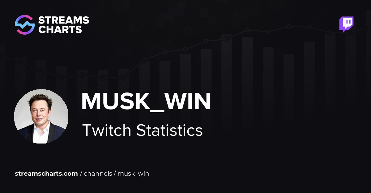 musk_win - Twitch Stats, Analytics and Channel Overview