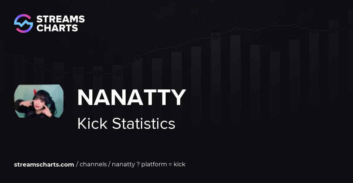 nanatty - Kick Stats, Analytics and Channel Overview