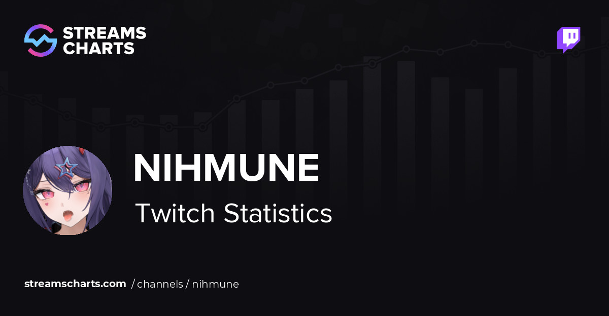 nihmune - Twitch Stats, Analytics and Channel Overview