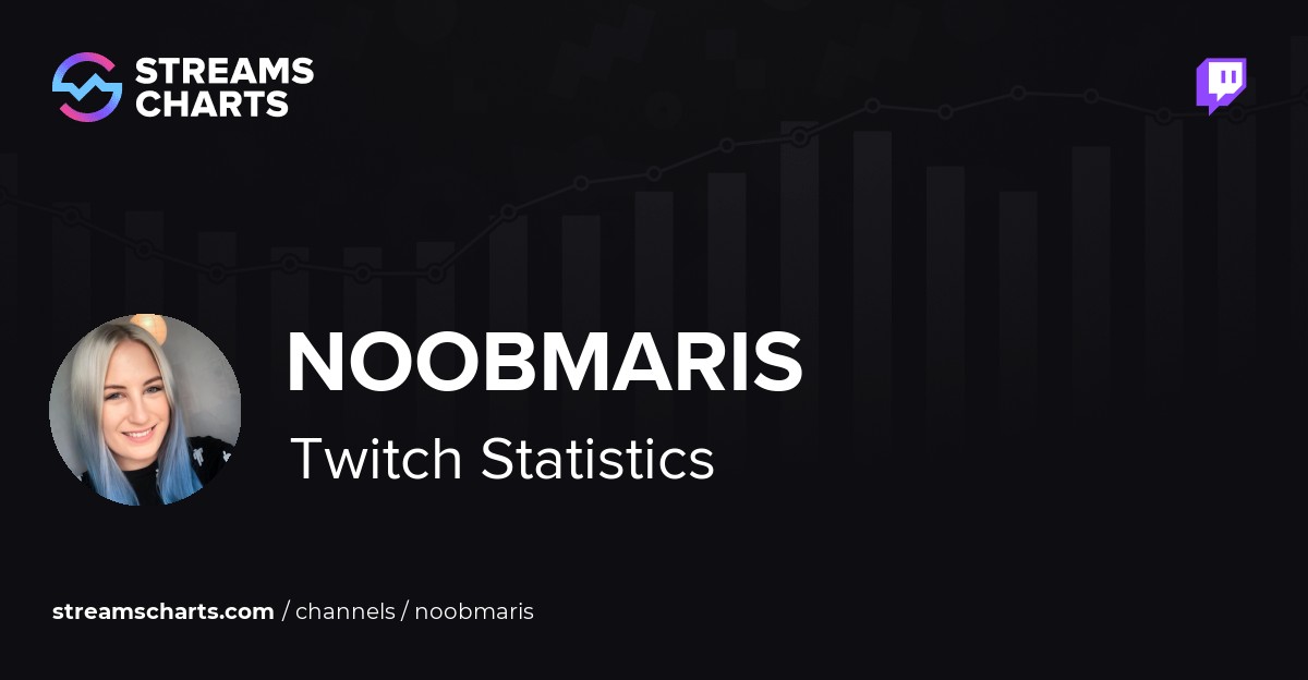 🔴 NoobMaris Twitch LIVE Stream · Streams Charts