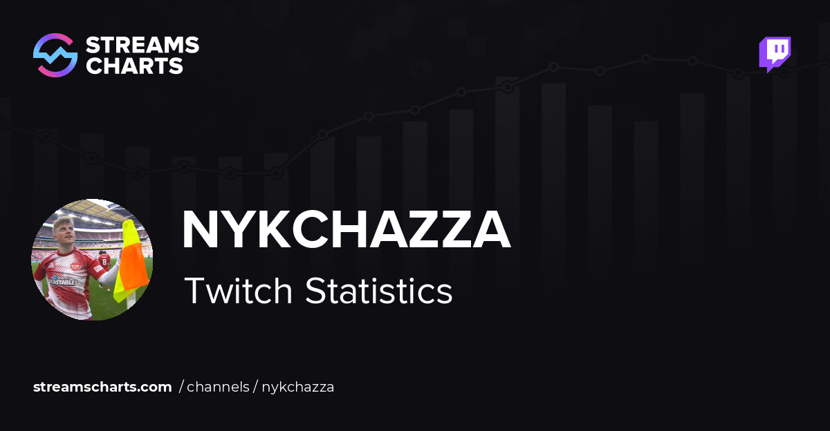NYKchazza - Twitch Stats, Analytics and Channel Overview