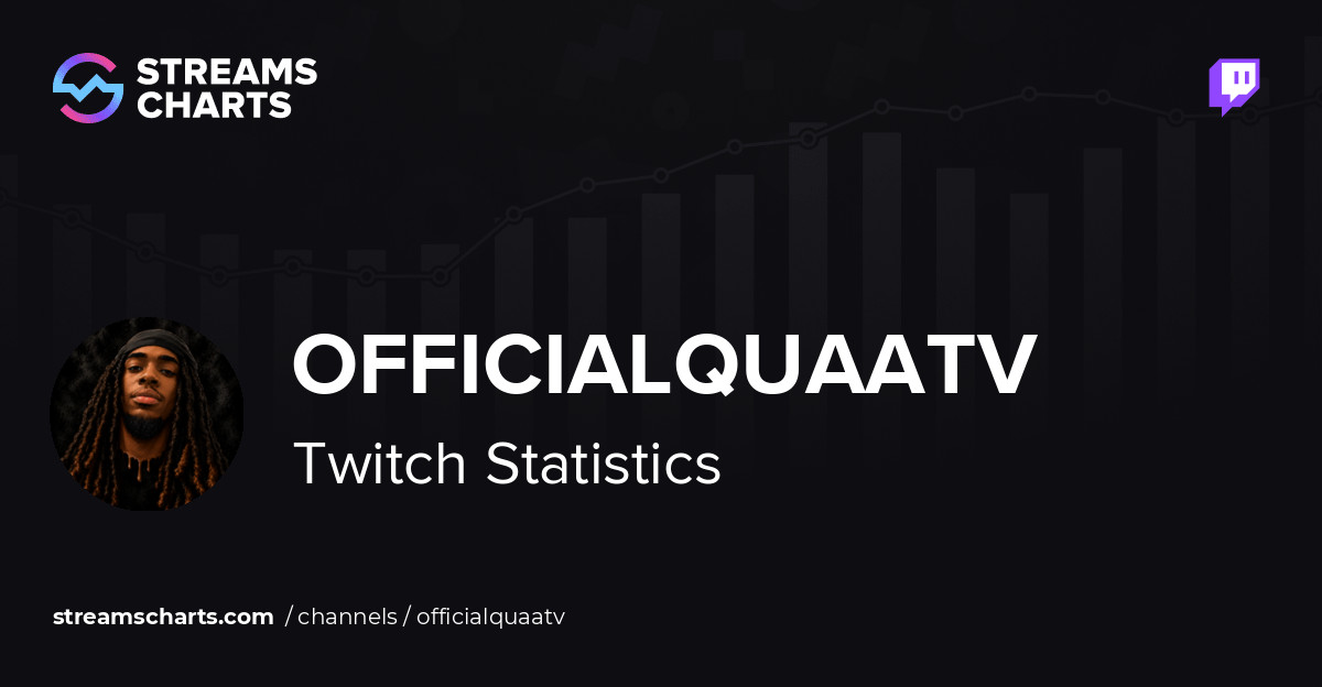 officialquaatv - Twitch Stats, Analytics and Channel Overview