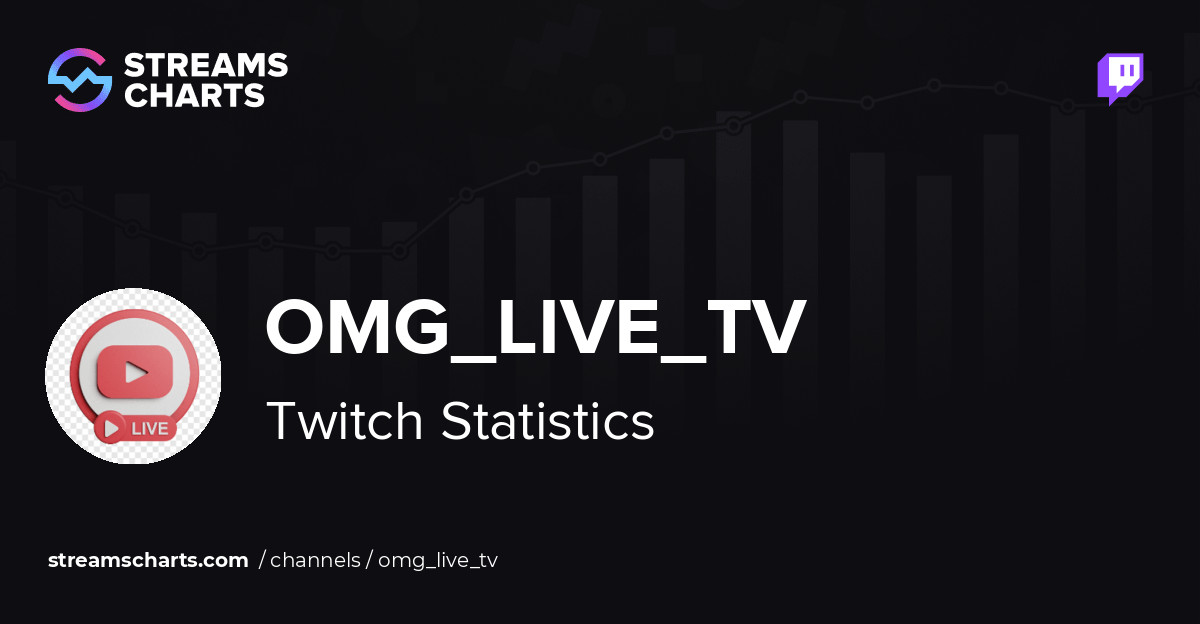 OMG_Live_TV - Twitch Stats, Analytics and Channel Overview