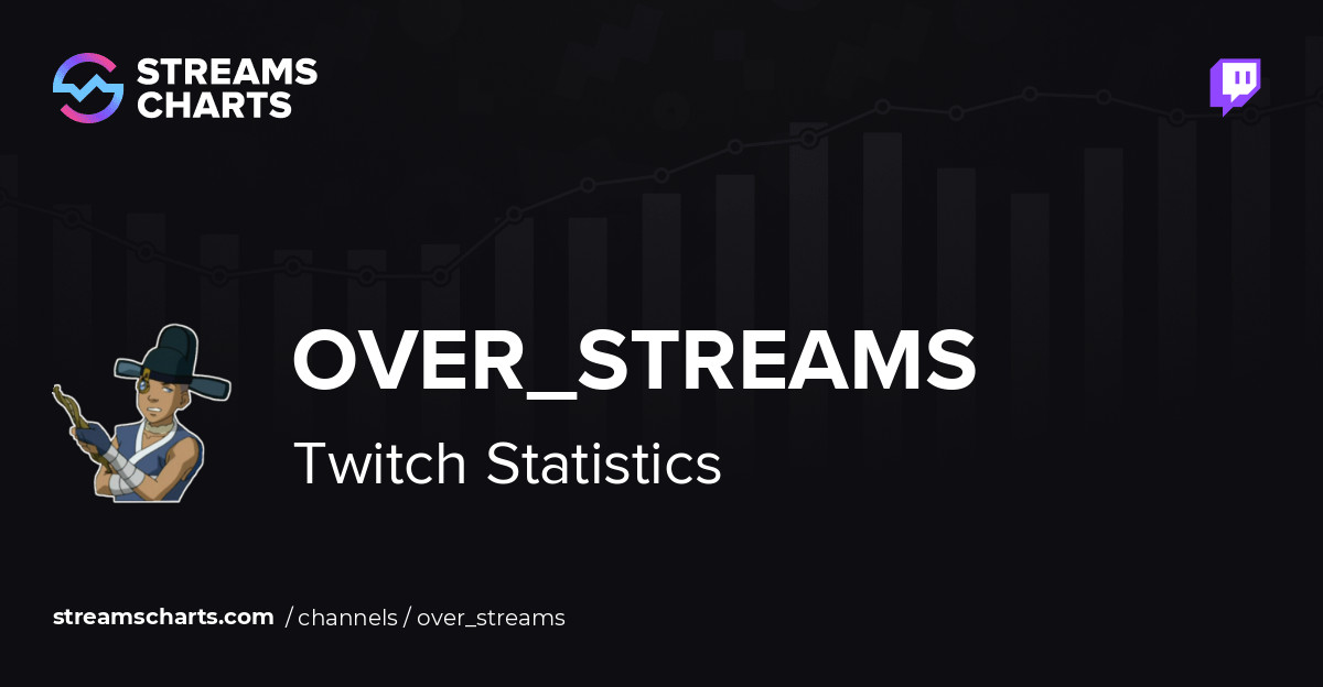 Over_Streams - Twitch Stats, Analytics and Channel Overview