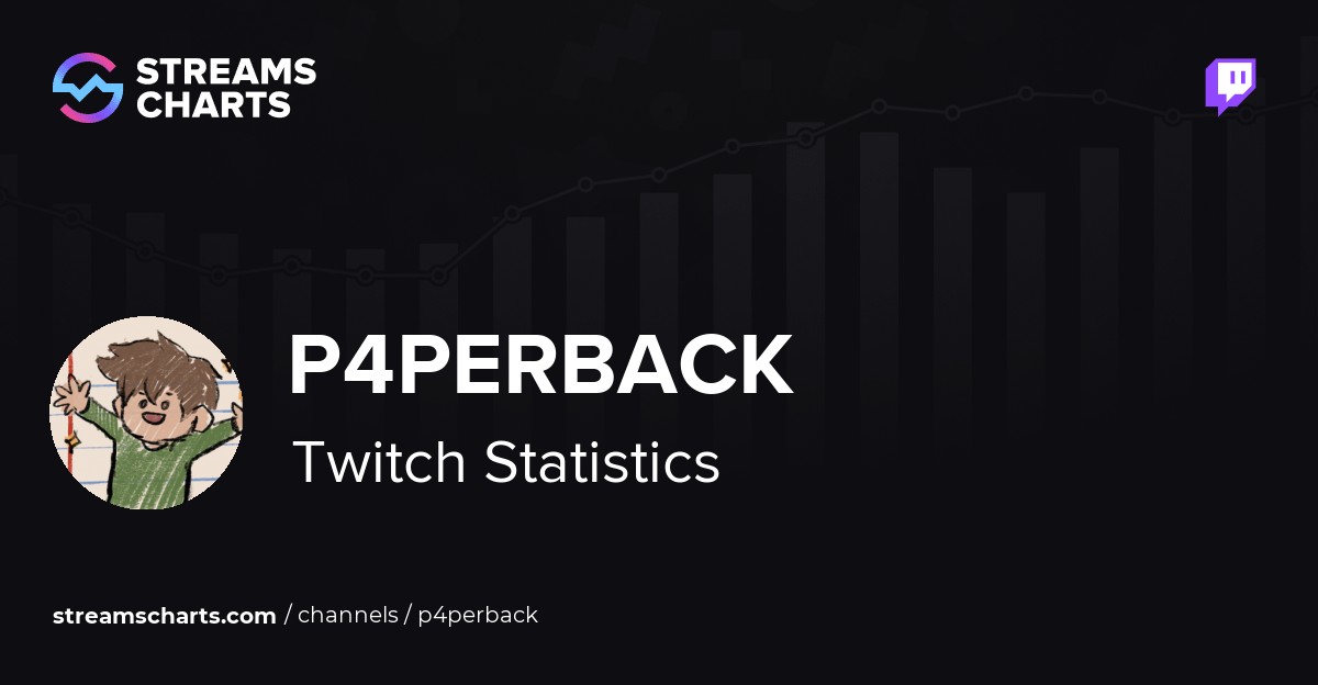 p4perback - Twitch Stats, Analytics and Channel Overview
