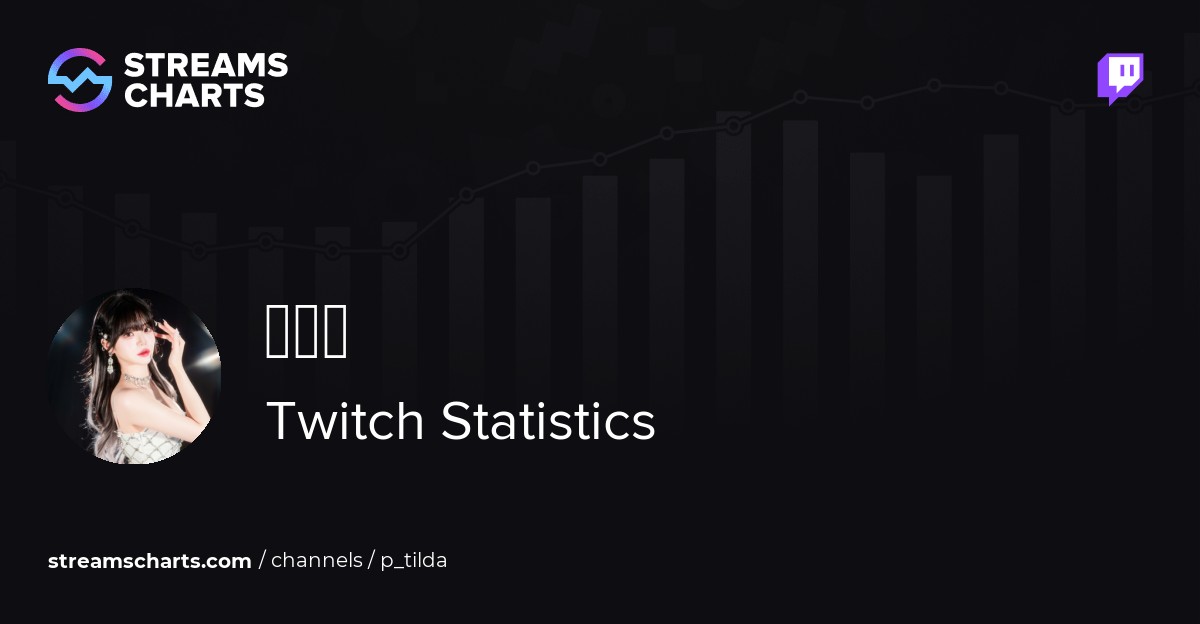 박틸다 Subs Count and Twitch Earnings · Streams Charts