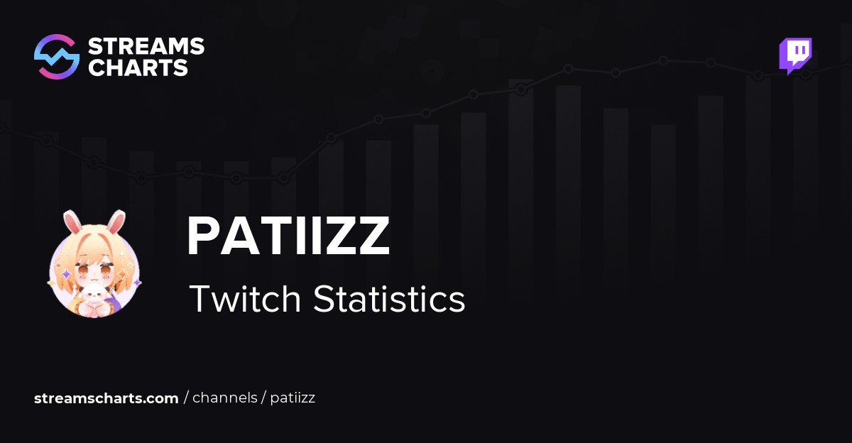 Patiizz - Twitch Stats, Analytics and Channel Overview