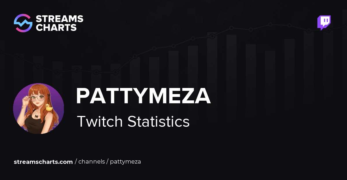 PattyMeza - Twitch Stats, Analytics and Channel Overview