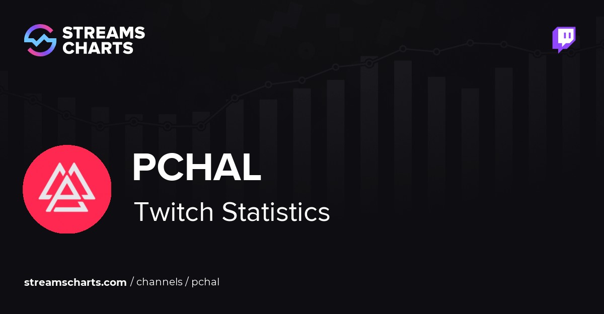 pChal - Twitch Stats, Analytics and Channel Overview