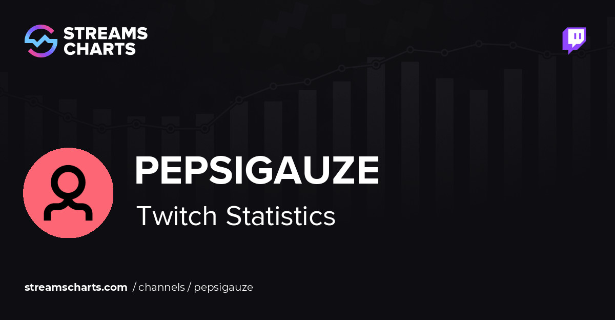 pepsigauze - Twitch Stats, Analytics and Channel Overview