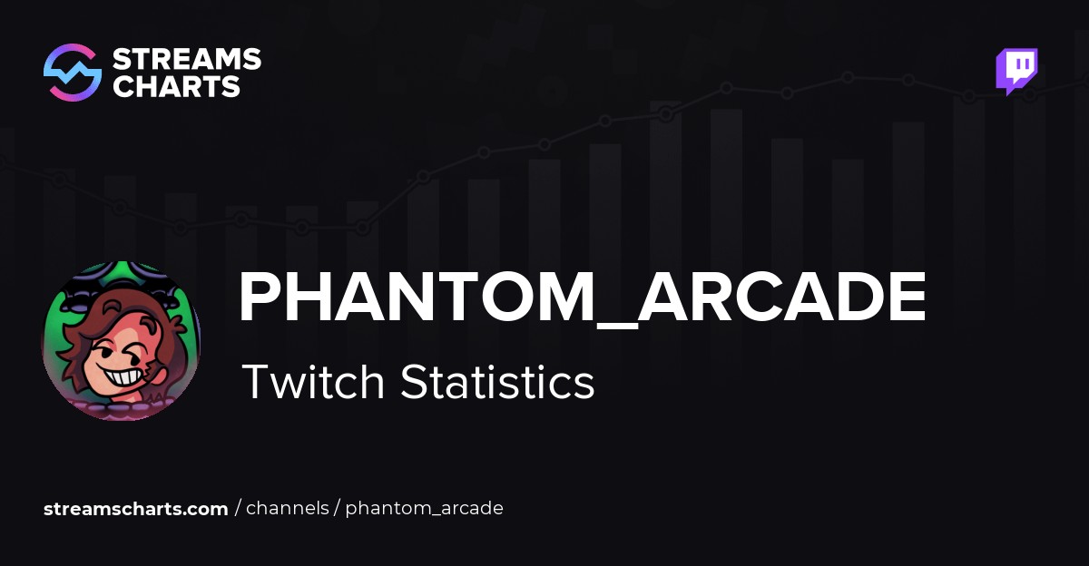 phantom_arcade - Twitch Stats, Analytics and Channel Overview