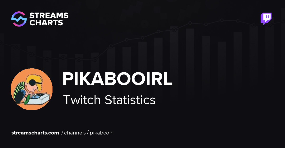 Pikabooirl - Twitch Stats, Analytics and Channel Overview