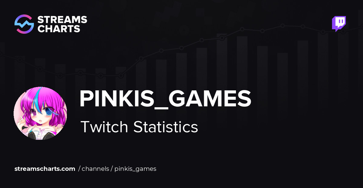 Pinkis_Games - Twitch Stats, Analytics and Channel Overview