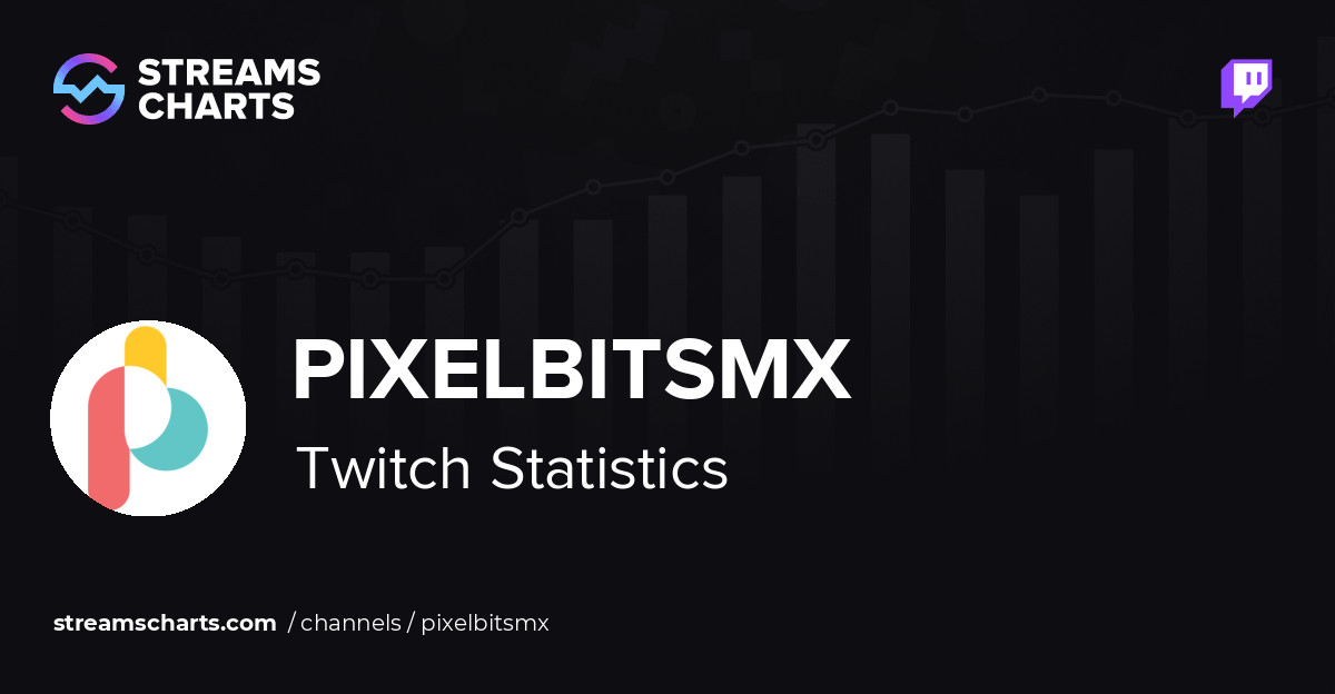 PixelbitsMX - Twitch Stats, Analytics and Channel Overview