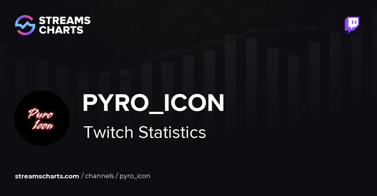 pyro_icon - Twitch Stats, Analytics and Channel Overview
