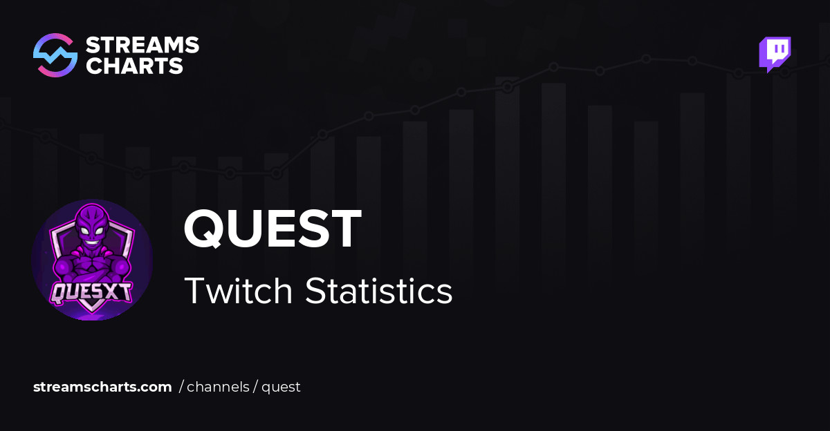 Quest - Twitch Stats, Analytics and Channel Overview