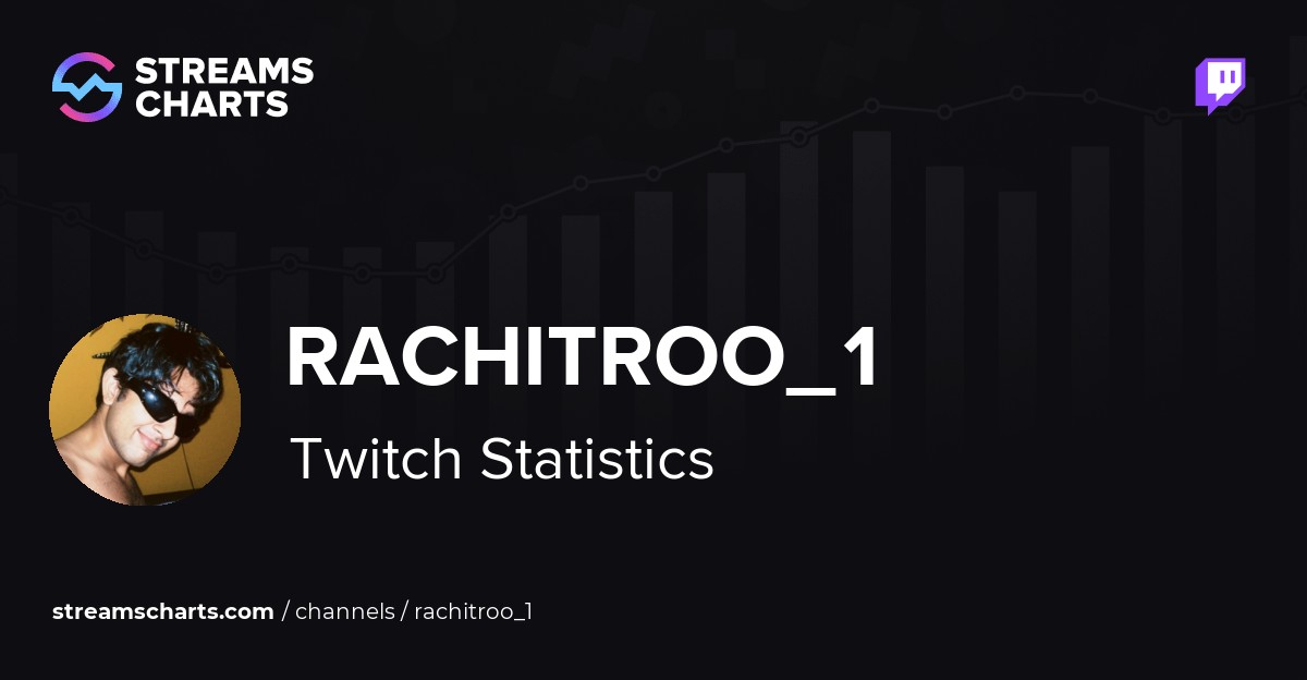 Rachitroo_1 - Twitch Stats, Analytics and Channel Overview