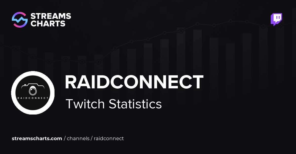 raidconnect - Twitch Stats, Analytics and Channel Overview