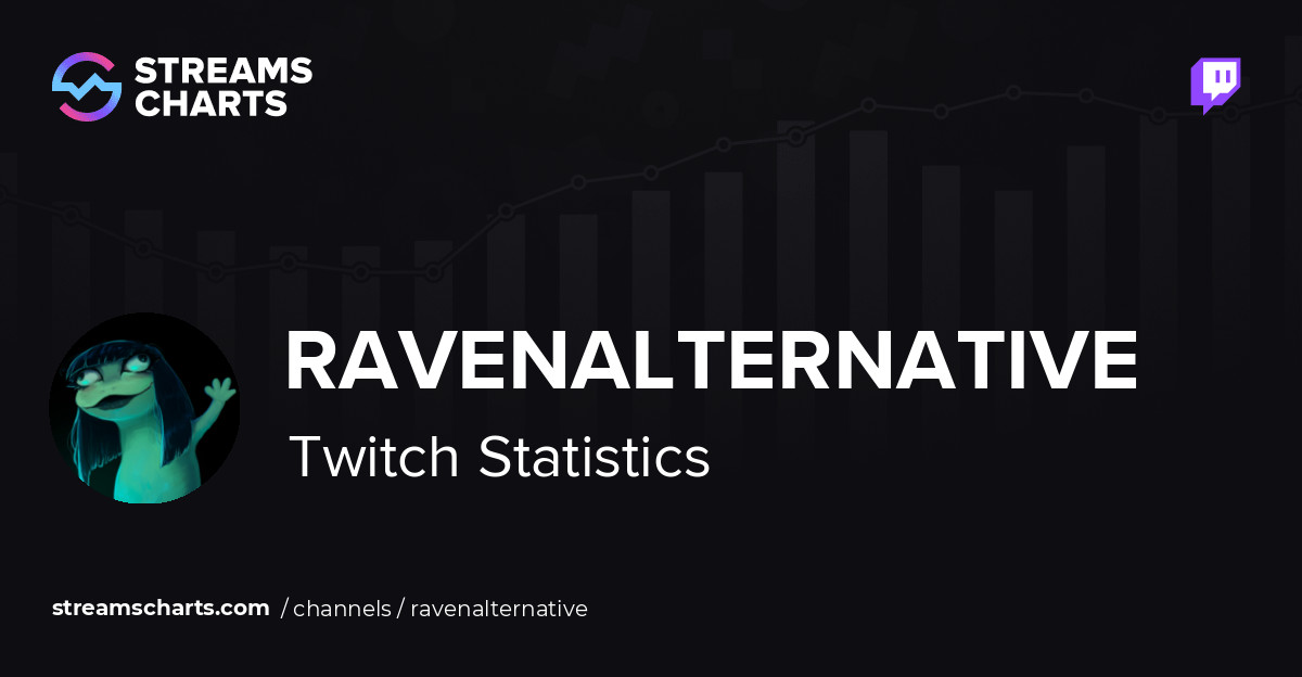 ravenalternative - Twitch Stats, Analytics and Channel Overview