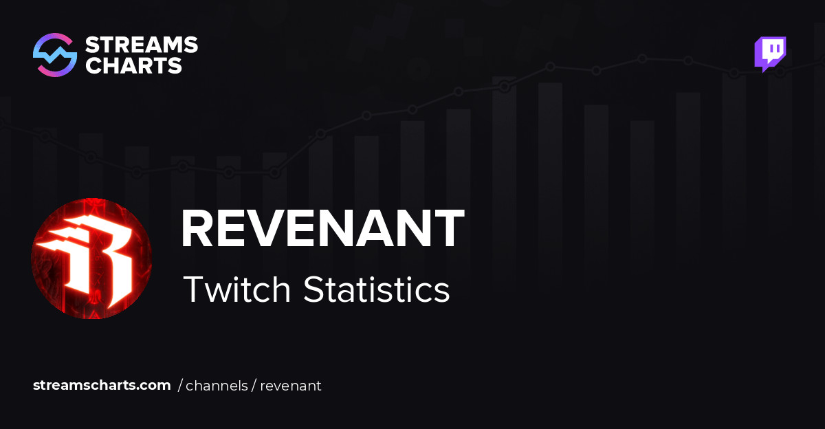 REVENANT - Twitch Stats, Analytics and Channel Overview
