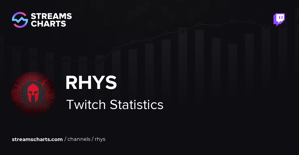 Rhys - Twitch Stats, Analytics and Channel Overview