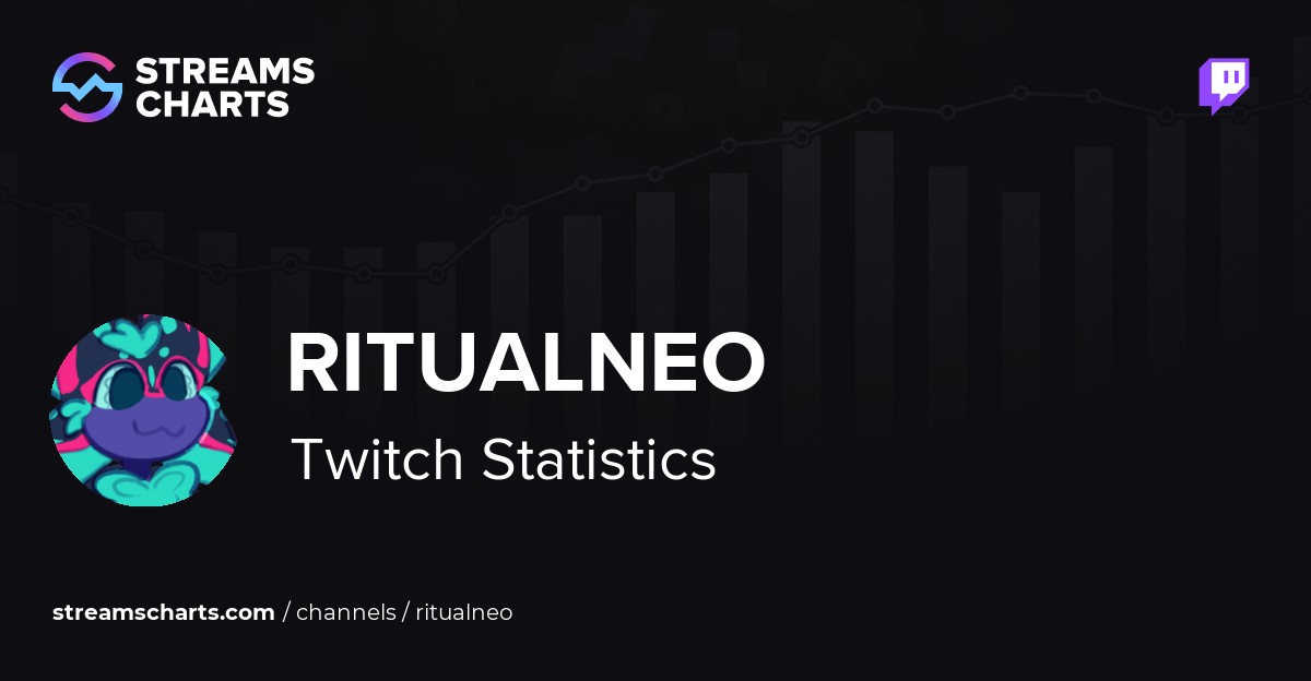 RitualNeo - Twitch Stats, Analytics and Channel Overview